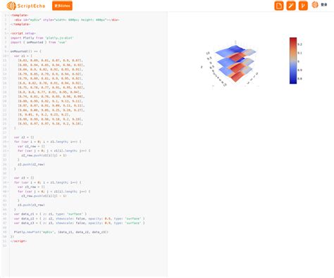 用vue3和plotlyjs打造一个3d曲面图plotlyjs 多维度 Csdn博客