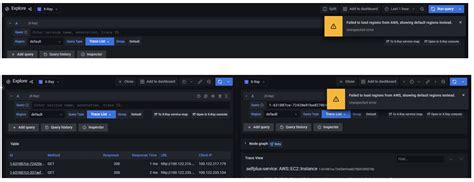 X Ray Datasource Failed To Load Regions Dashboards Grafana Labs