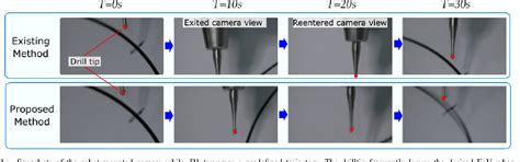 figure 4 from autonomous field of view adjustment using adaptive