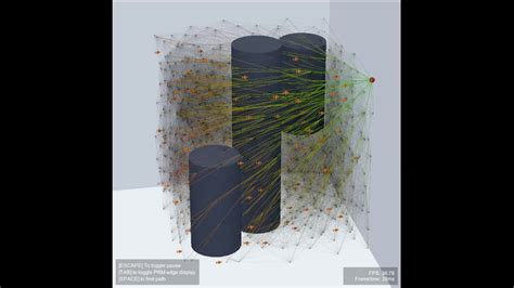 Flocking And Pathfinding Demonstration Cylinders Youtube