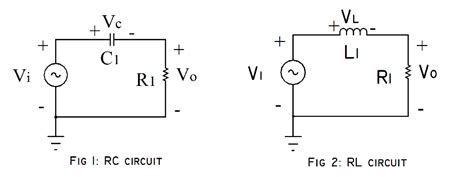 Solved View The RC Circuit In Fig 1 Assume An Input Chegg Com