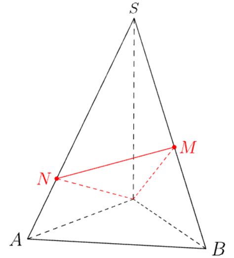 Tikz Dplot How Can I Draw The Point Is Intersection Of A Plane And A Line Tex Latex