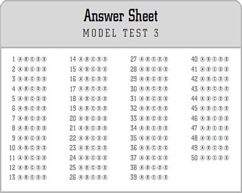 Applied Technology Workkeys Test Answers Guide