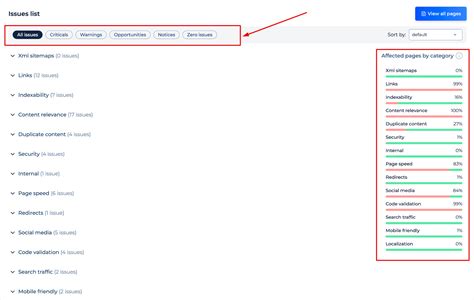 Use The Xml Sitemap Checker To Find And Validate It ☑