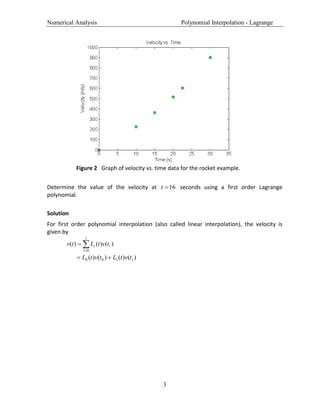 Interpolation Lagrange PDF Physics Science