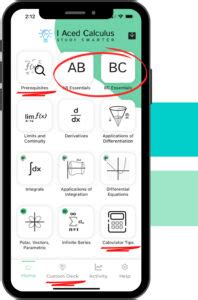 Understanding The Integral Of Cot X Iacedcalculus Com