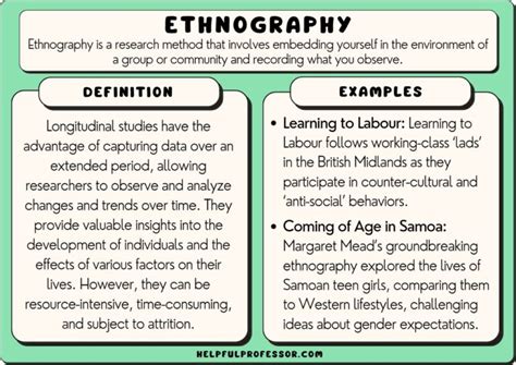 Examples Of Effective Ethnographic Research Questions