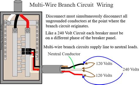 What Is A Multi Wire Branch Circuit Summervilles Blue Palmetto Home Inspection What Is A Multi Wire Branch Circuit Summervilles Blue Palmetto Home Inspection