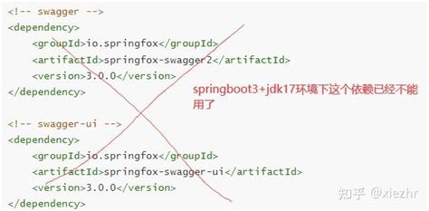 Springboot3整合springdoc实现在线接口文档 知乎