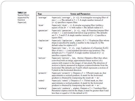 Intensity Transformation And Spatial Filtering Pptx Photo Editing
