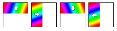 Javascript Rotating An Image In Canvas Keeping To The Top Left
