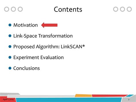 Ppt Linkscan Overlapping Community Detection Using The Link Space Transformation Powerpoint