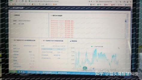 路面状况监测系统冰雪厚度实时监测积水测量监控设备 知乎