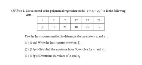 Solved 35 Pts 1 Use A Second Order Polynomial Regression