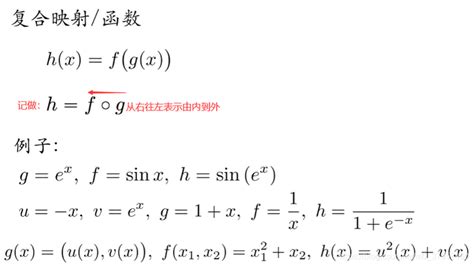 含有单个变量多个变量的复合函数求导代码matlab 知乎