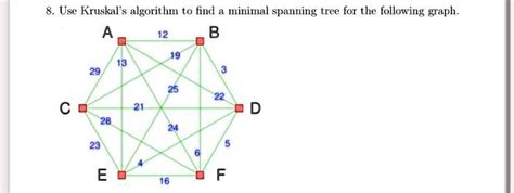 Solved Use Kruskal Algorith T0 Findl Mininal Spanning Tree For The