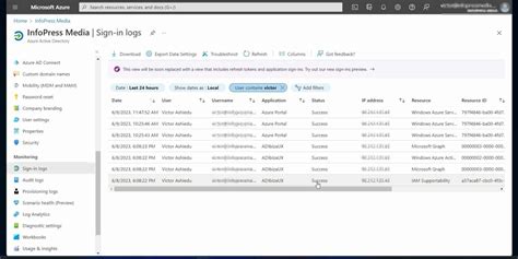 Analyze Azure Ad Security Logs Audit And Monitor Azure Ad Activity