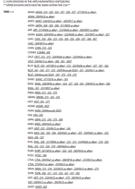 Does Anyone Have Any Easy Class Recommendations For Area C3 Explorations In The Artshumanities