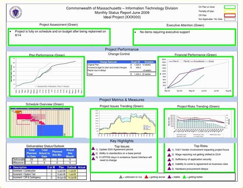 41 Free Project Management Templates Excel 2007 Heritagechristiancollege