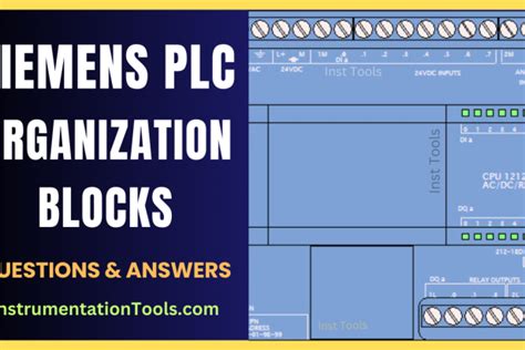 What Is Siemens Tdc Siemens Control System