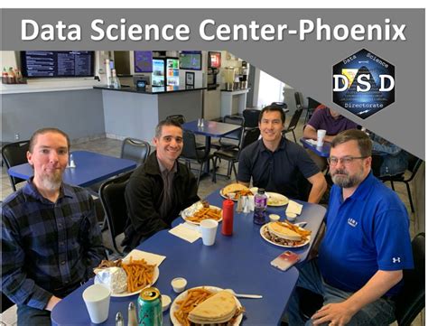 U S Army Network Enterprise Technology Command On Linkedin Ai Data Network Machinelearning