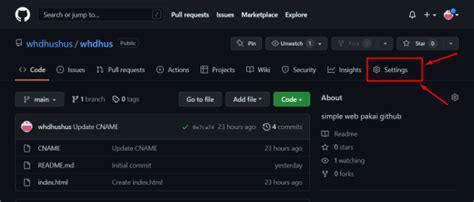 Cara Custom Domain Github Pages Dengan Mudah Rumahweb