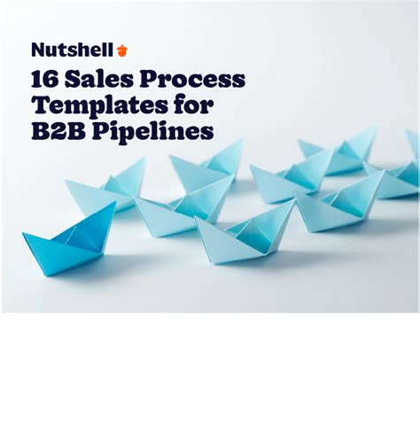 Unlock Sales Success With Outcome Based Selling Nutshell