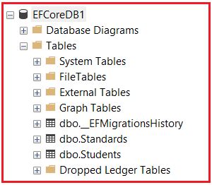 Database Connection String In Entity Framework Core Dot Net Tutorials