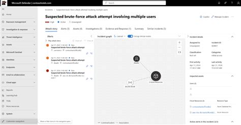 Microsoft Defender For Open Source Relational Databases Now Supports