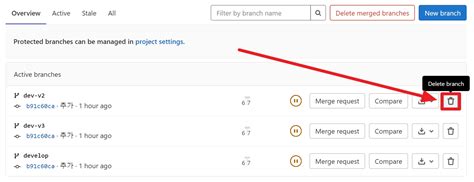 Git Branch 삭제하는 방법 gitlab