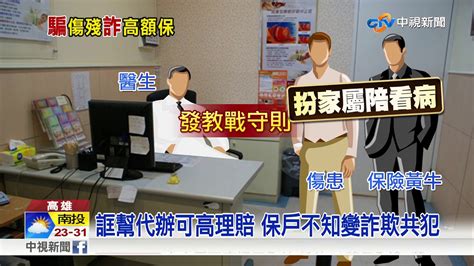 保險黃牛教病患裝殘 詐保得手2400萬│中視新聞 20171107 Youtube