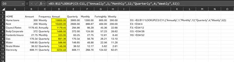 Formula For Calculating Expenses In Different Pay Frequencies Rexcel