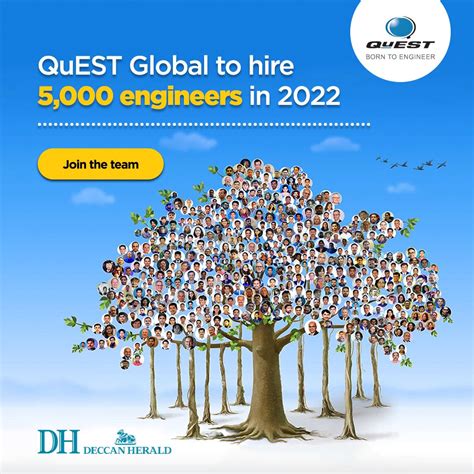 Engineeringjobs Engineers Opportunity Techjobs Auto Automotive