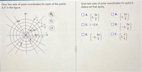 Solved Give Two Sets Of Polar Coordinates For Each Of The