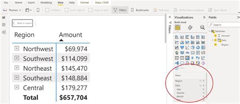 How To Add Sparklines To Highlight Details In Microsoft Power Bi