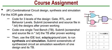 Solved Course Assignment Combinational Circuit Design Chegg