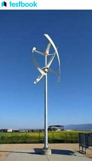 Windmill Definition Working Types Application Importance