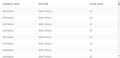 sql window function and joins stack overflow