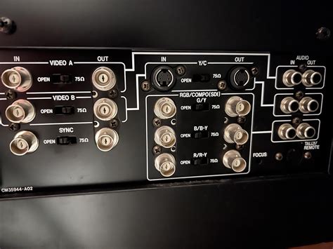 Current Rgb Bnc Cable Recommendations R Dreamcast
