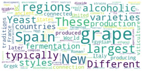 Generate Word Clouds Of Any Shape In Python Regenerative