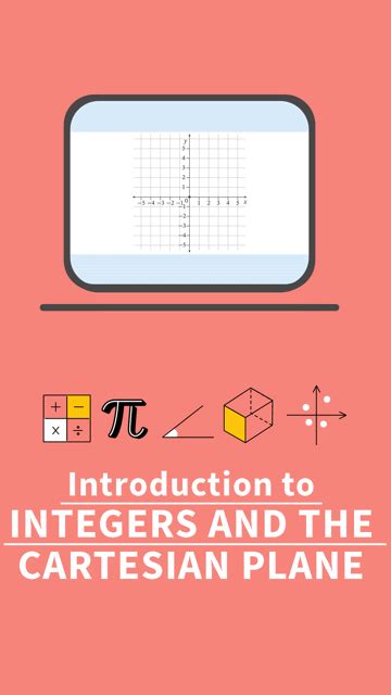Introduction To Integers And The Cartesian Plane Clickview