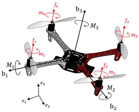 Efficient Trajectory Planning For Optimizing Energy Consumption And Completion Time In Uav