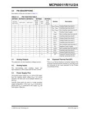 MCP Operational Amplifier OP IC Pinout Diagram ADatasheet