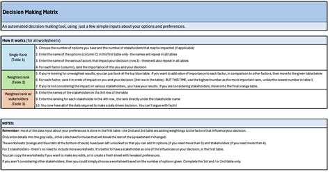 Decision Making Matrix Teaching Resources