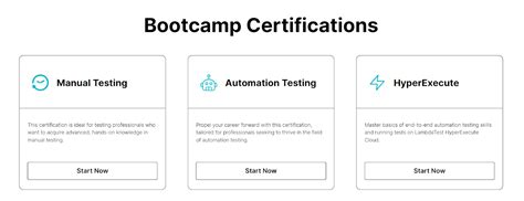 15 Best Software Testing Certifications To Take In 2025 Lambdatest
