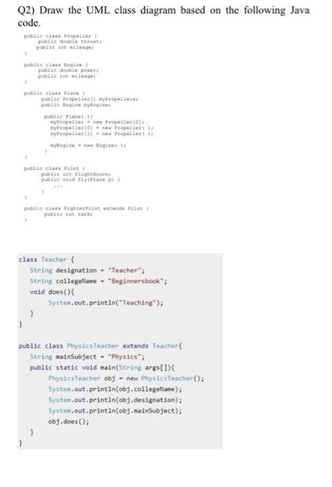 Solved Q1 Determine The UML Concept Beside Each Number From Chegg Com