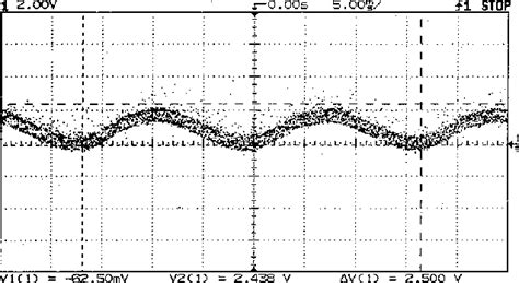 Figure 6 From Design Of A Flux And Torque Estimator For A Three Phase