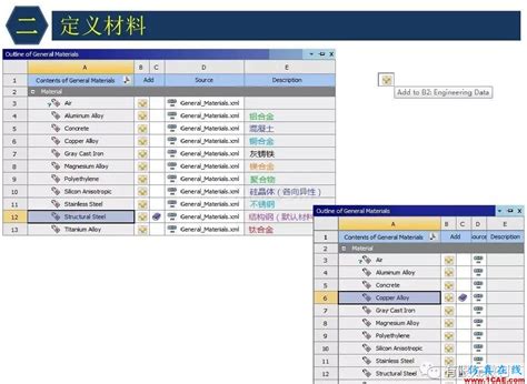 【有限元培训四】ansys Workbench结构静力分析and模态分析 Ansys培训、ansys有限元培训、ansys Workbench培训、ansys视频教程、ansys