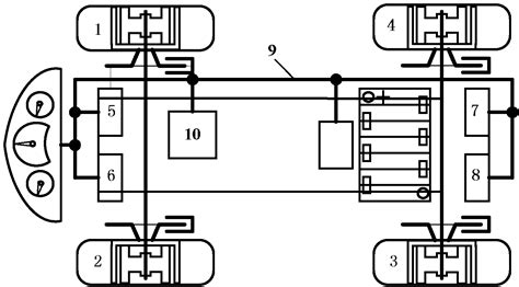 Maximum Torque Estimation And Acceleration Slip Regulation Algorithm