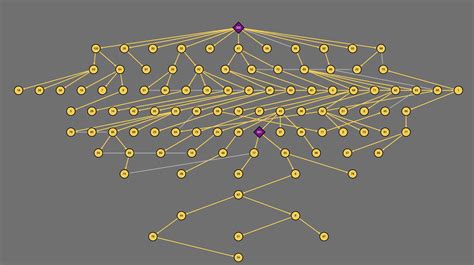 Visualizer — Power Grid Model Ds Documentation